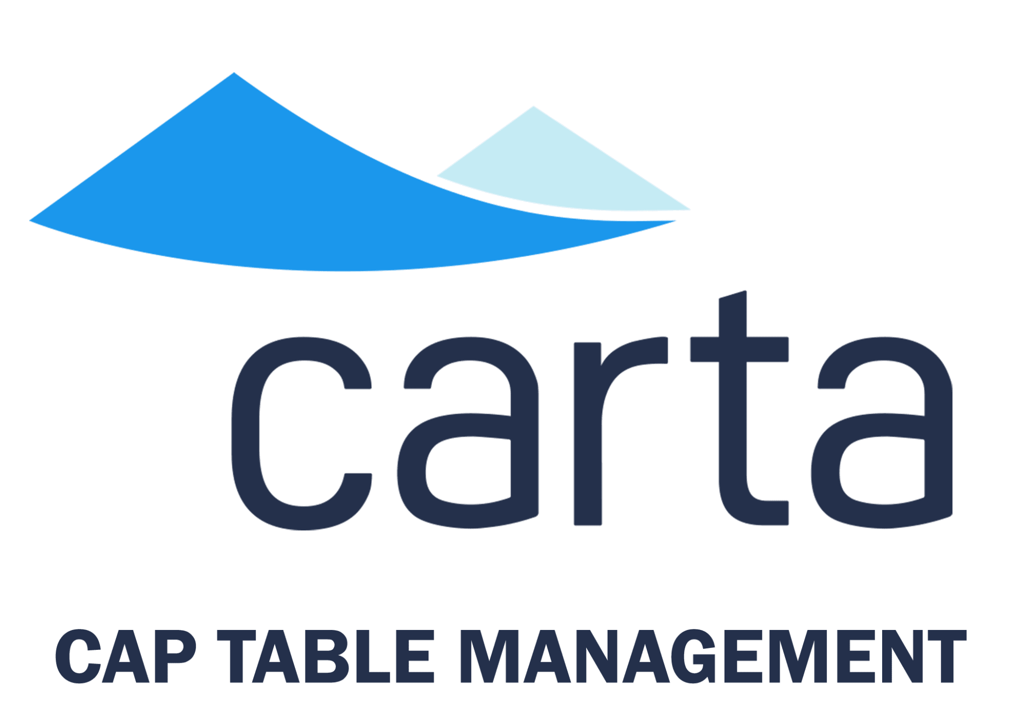 Carta - Connecticut Innovations Connecticut Innovations